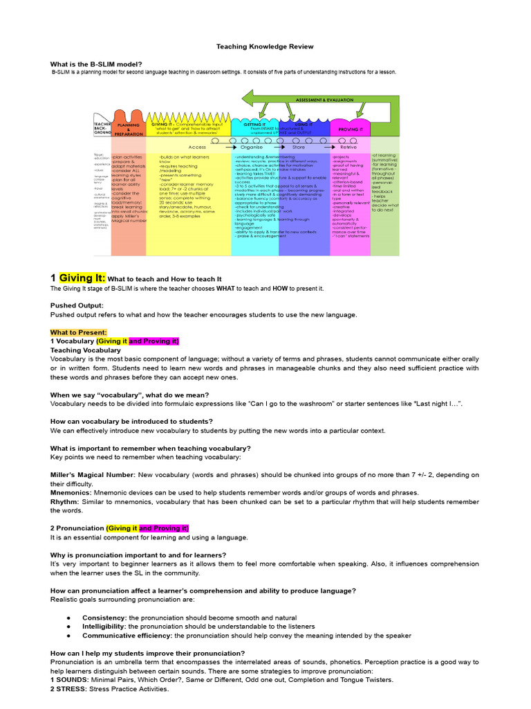 B-SLIM Model for Language Teaching | PDF | Learning | Second Language