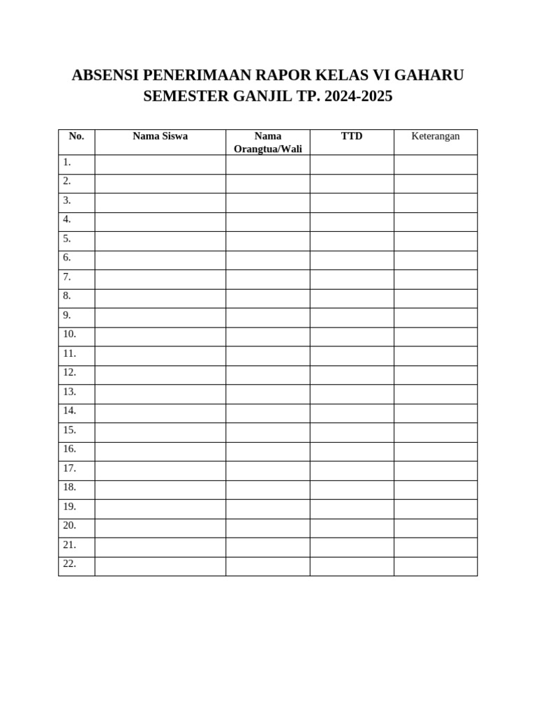 Absensi Penerimaan Rapor Kelas Vi Gaharu | PDF