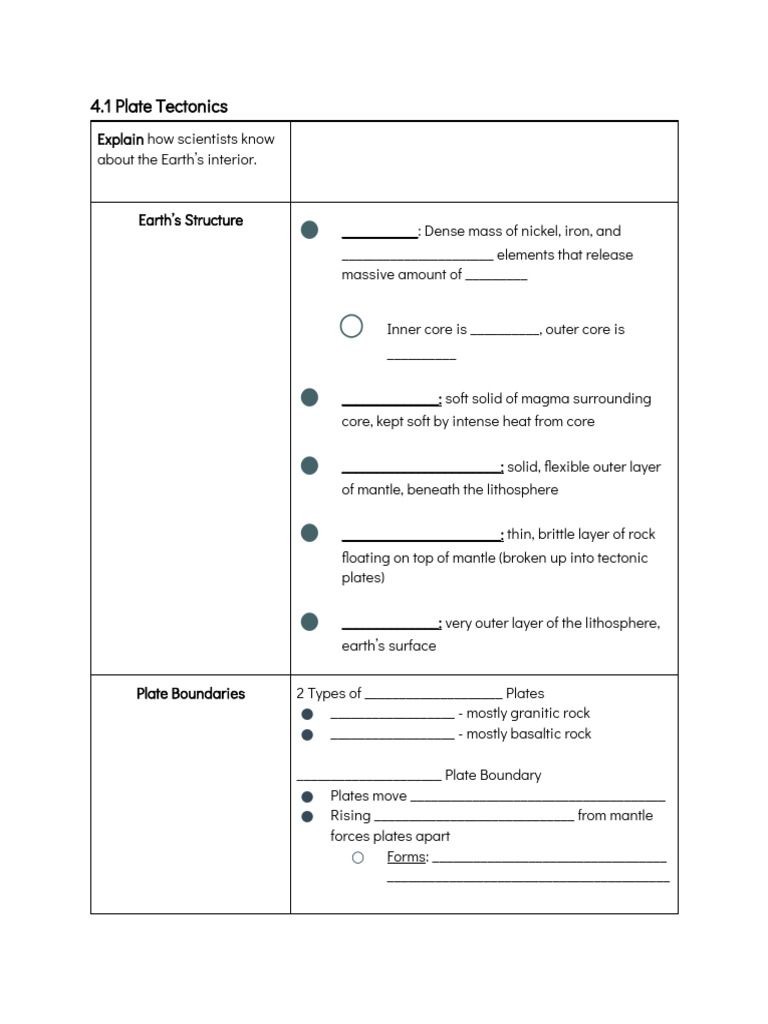 Smedes YouTube Unit 4 Fill in APES Notes - Created by Carolyn Kelleher ...