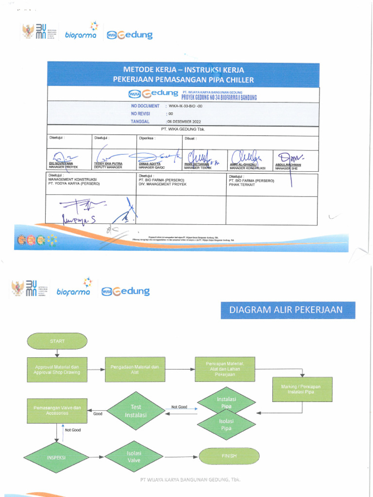 Metode Kerja - Instalasi Pipa Chiller | PDF