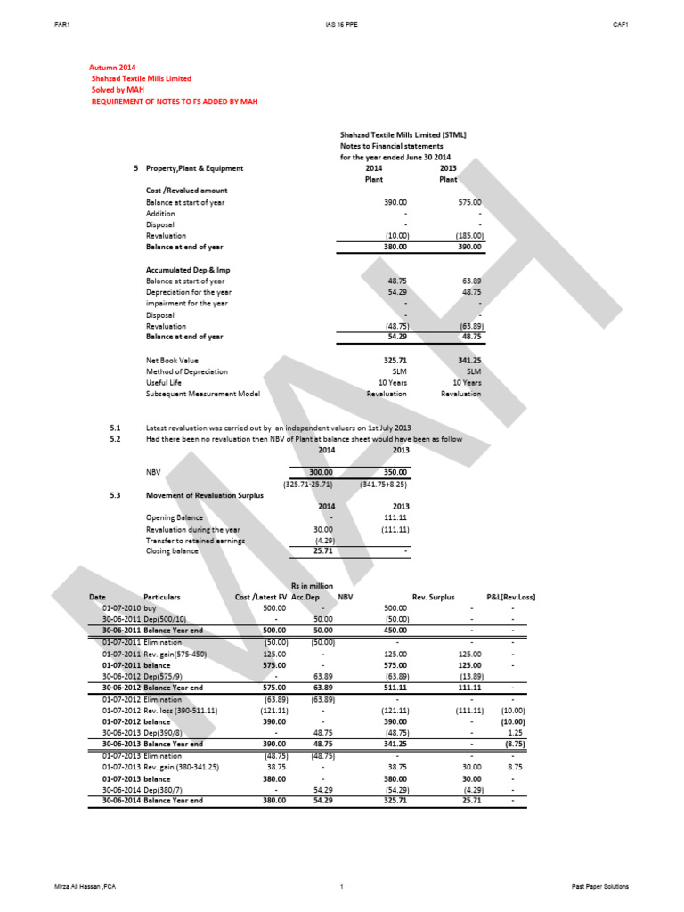 STML & FPL Notes To FS Solutions | PDF | Book Value | Depreciation