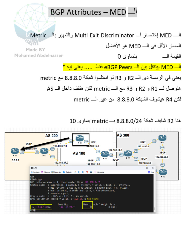 BGP Attributes - MED | PDF
