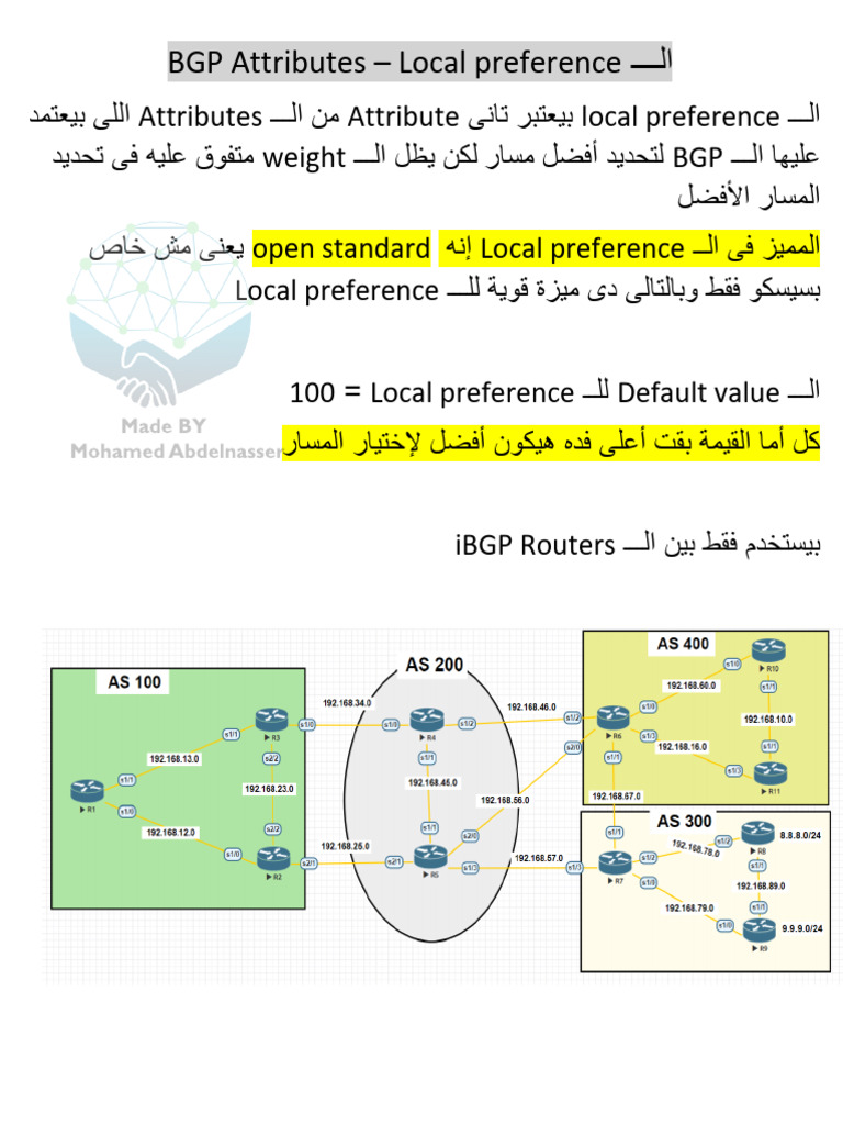 BGP Attributes - Local Preference | PDF