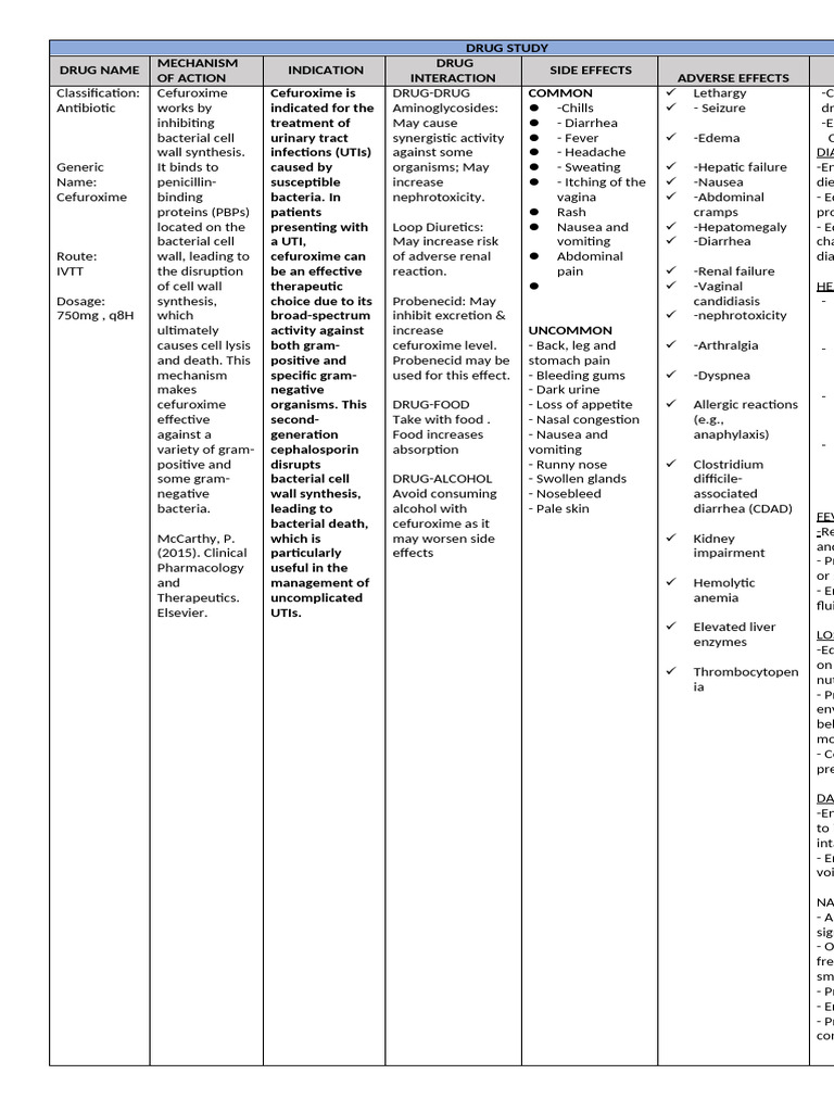 Cefuroxime: Uses, Effects, and Interactions | PDF | Urinary Tract ...