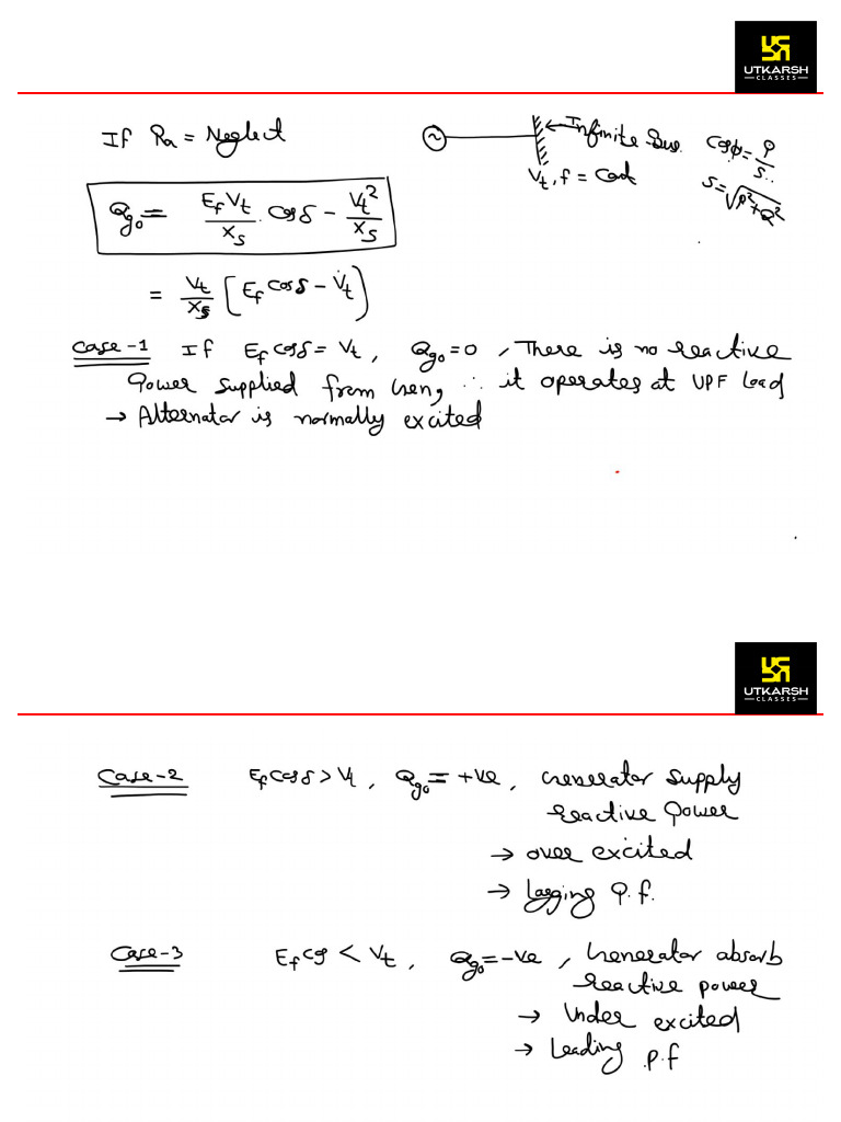 Synchronous Machine Electrical Machine#32 Complete Theory English | PDF