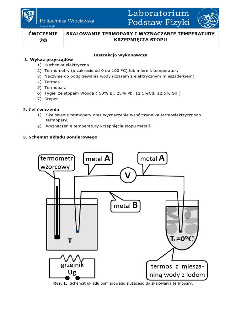 CW 20 28.04.2020 | PDF