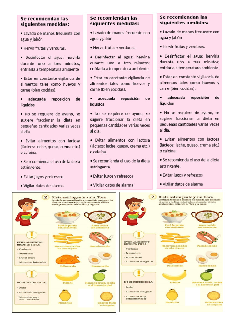 Recomendaciones Gpi | PDF