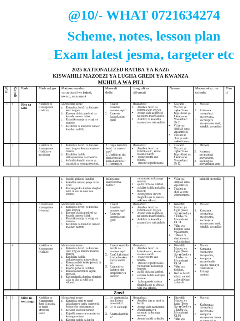 0721634274.Term2.gr-1-kisw-tusome-kiswahili-schemes-of-work-term-2 | PDF
