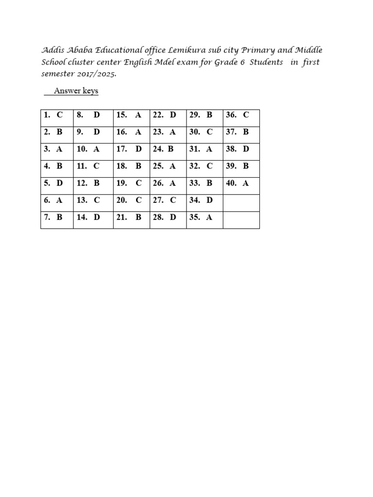 6 English a.key Lemi Kura | PDF