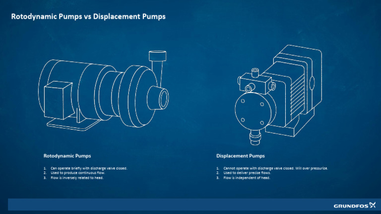 Us Infographics Rotodynamic Pumps Vs Displacement Pumps | PDF