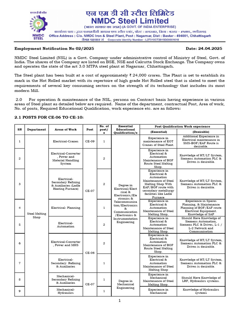 Emp Not. No 022025 2 | PDF | Engineering | Steel Mill
