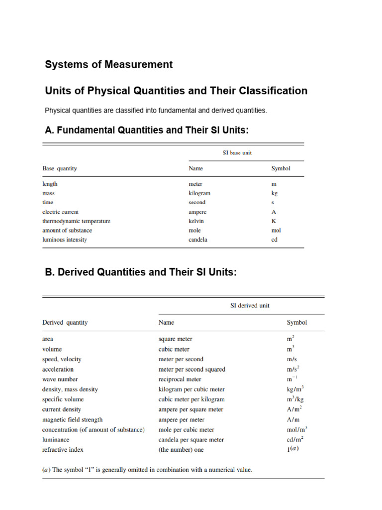Systems of Measurement Units of Physical Quantities and Their ...