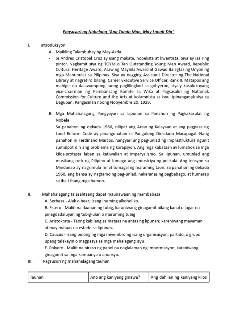 Padilla - Bolante - Carl - Marnie - Pagsusuri Sa Nobela. | PDF