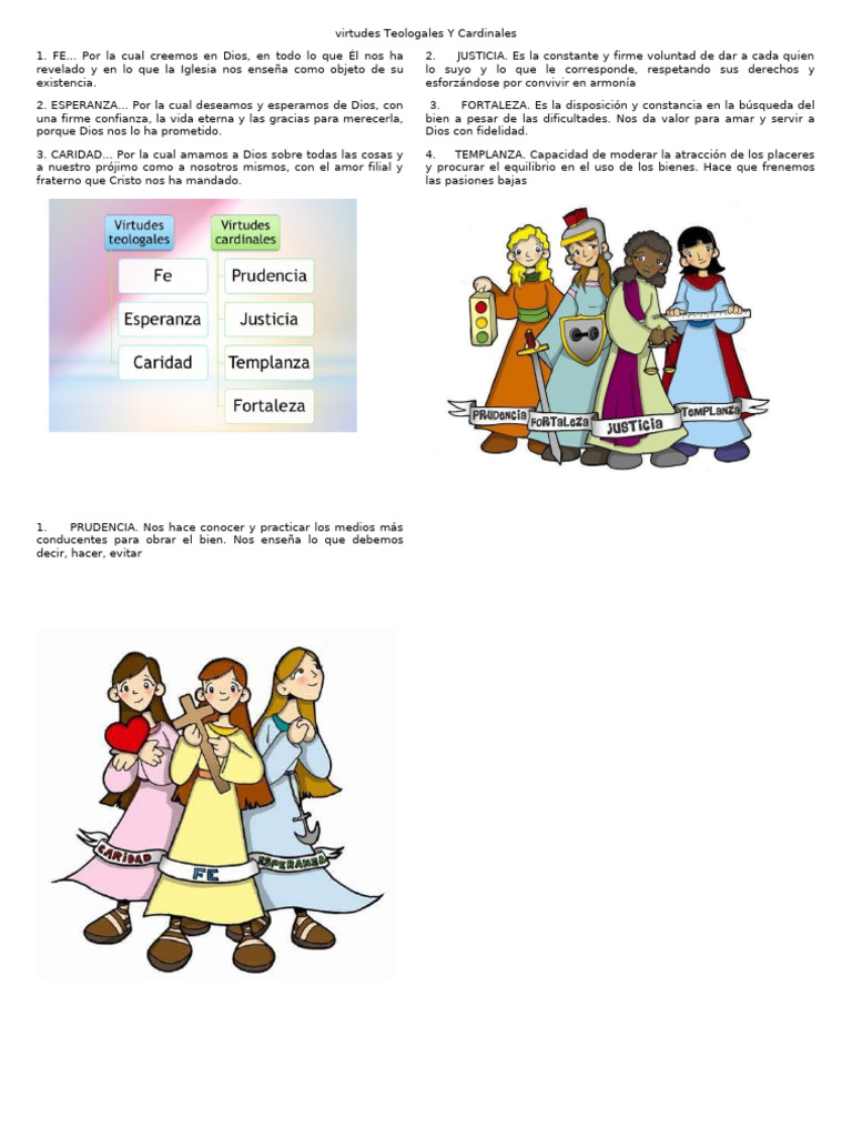 Virtudes Teologales y Cardinales Explicadas | PDF