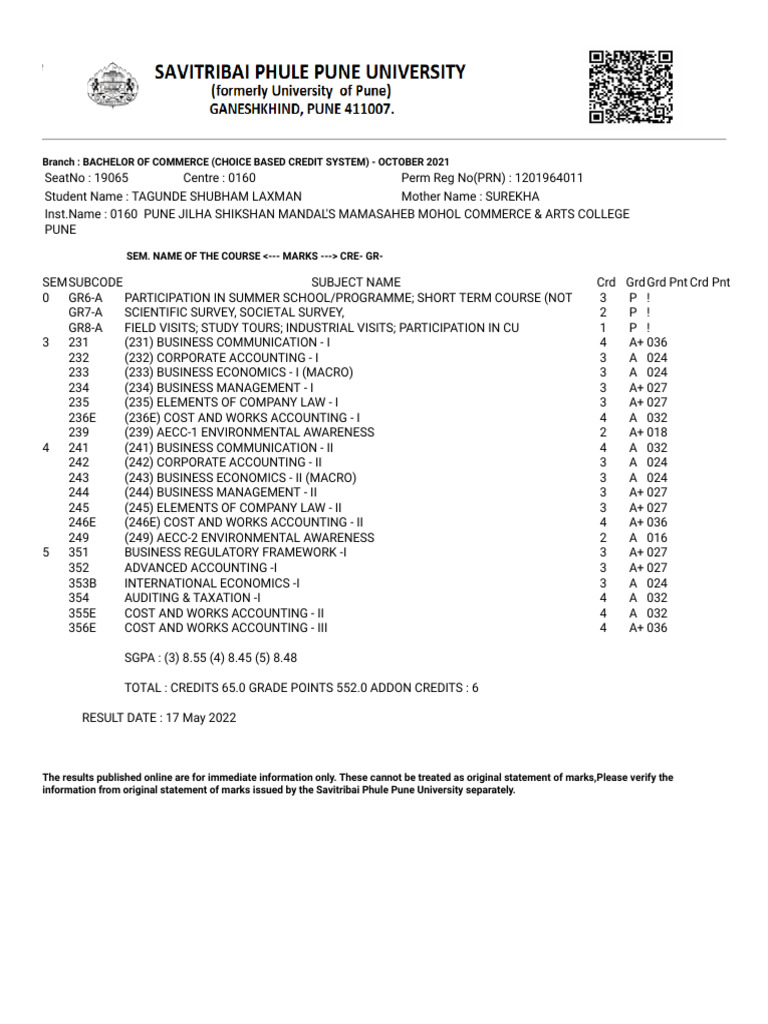 Savitribai Phule Pune University, Online Result | PDF | Economics | Business Economics