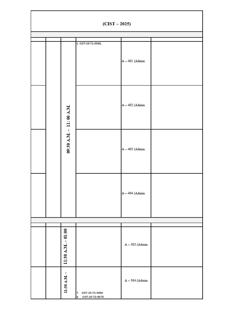 Presentation Schedule CIST 25 | PDF