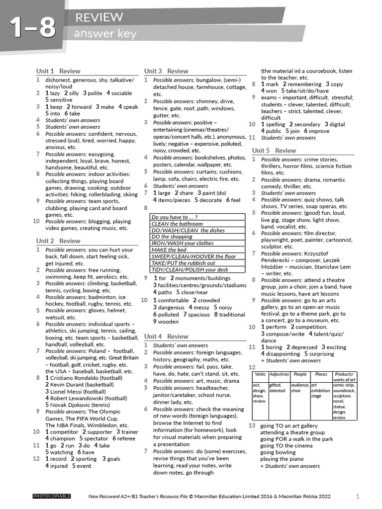 NP_A2+_B1_TRF_Review_Worksheets_Answer_Key | PDF