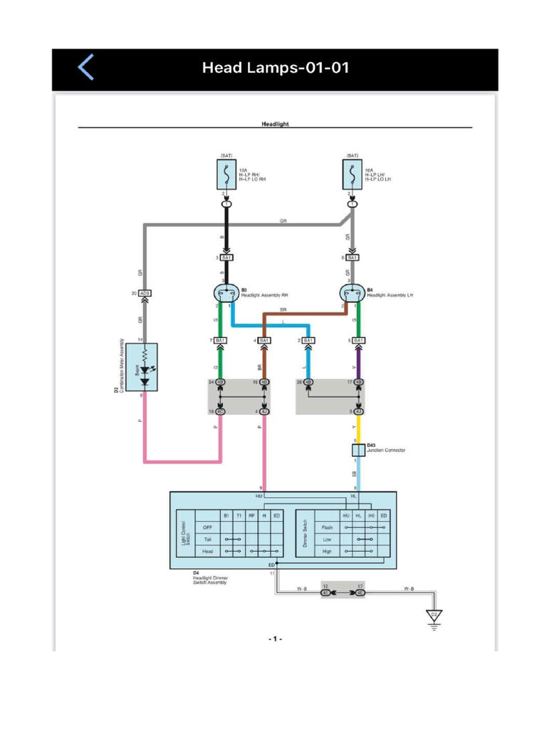 So Do Mach Dien Vios 2016 | PDF