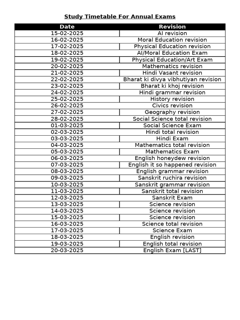 Revision Timetable | PDF