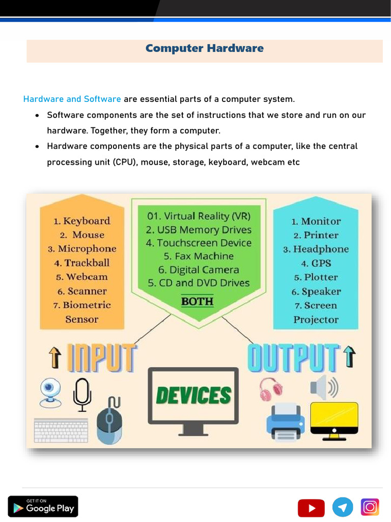 Computer Hardware - Input Output Devices - 49300990 - 2025 - 04!17!11 - 19 | PDF | Printer ...