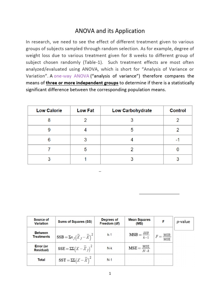 ANOVA Analysis of Weight Loss Treatments | PDF | Analysis Of Variance ...