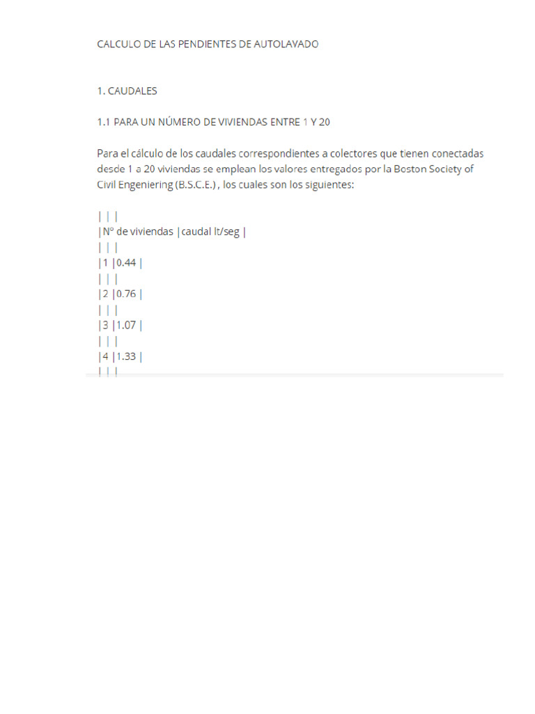 Calculo Autolavado Con Ejemplo | PDF
