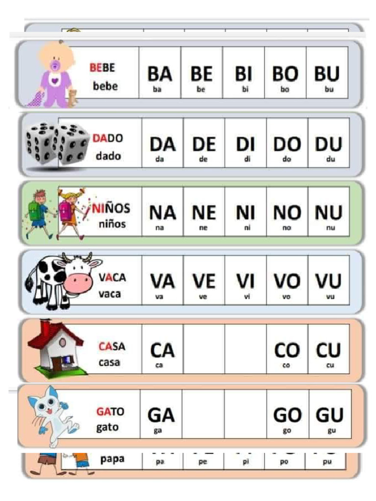 Aprender Silabas Mayusculas y Minusculas | PDF