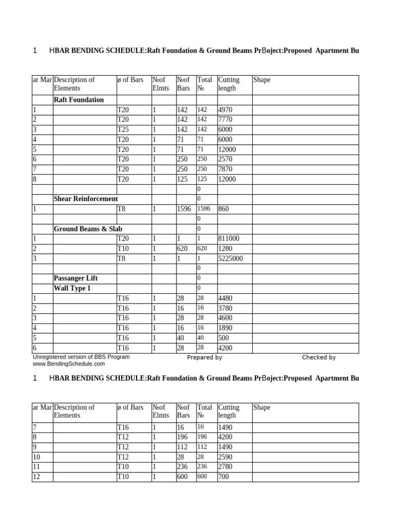 Twelve Star - BBS Raft Foundation, Columns & Lift Shaft | PDF ...
