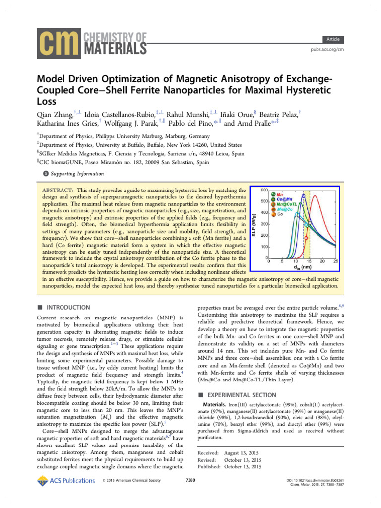 2015 Model Driven Optimization of Magnetic Anisotropy of Exchange ...