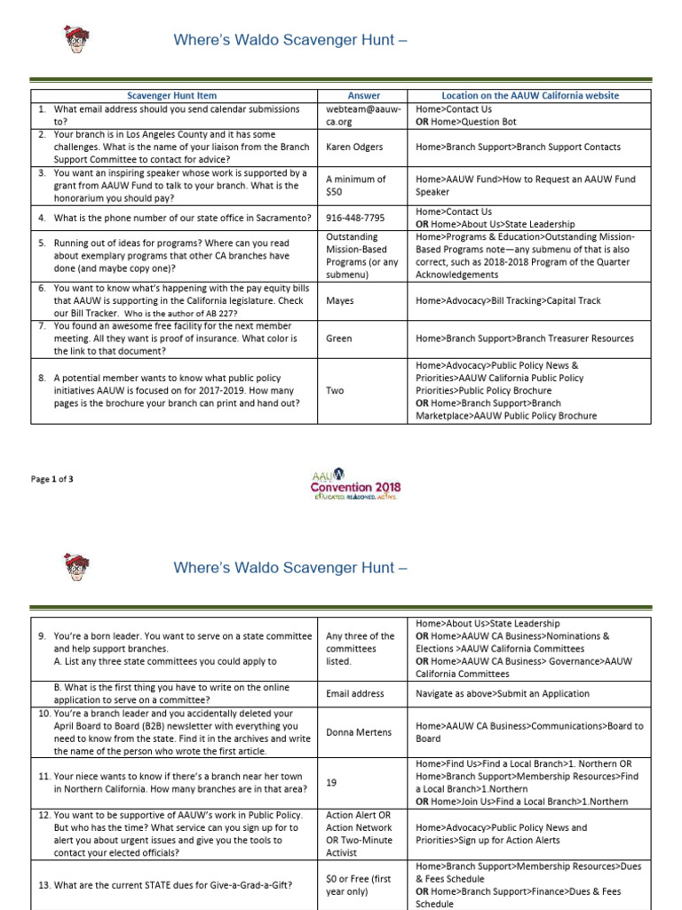 Wheres Waldo Scavenger Hunt Answers | PDF