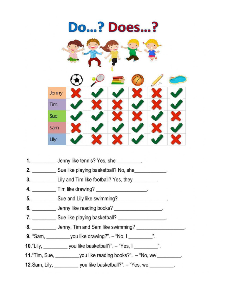 MAG 02 - ATIVIDADE DE DO E DOES | PDF