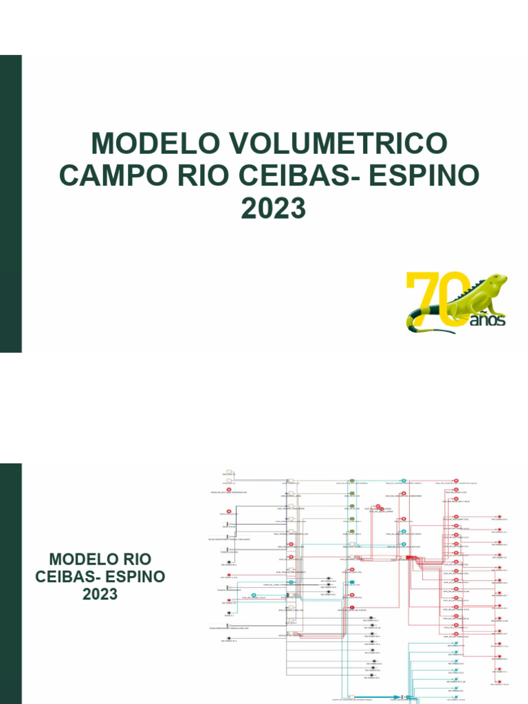 Avm Vs Realidad Operativa Rio Ceibas-Espino - 2023 | PDF