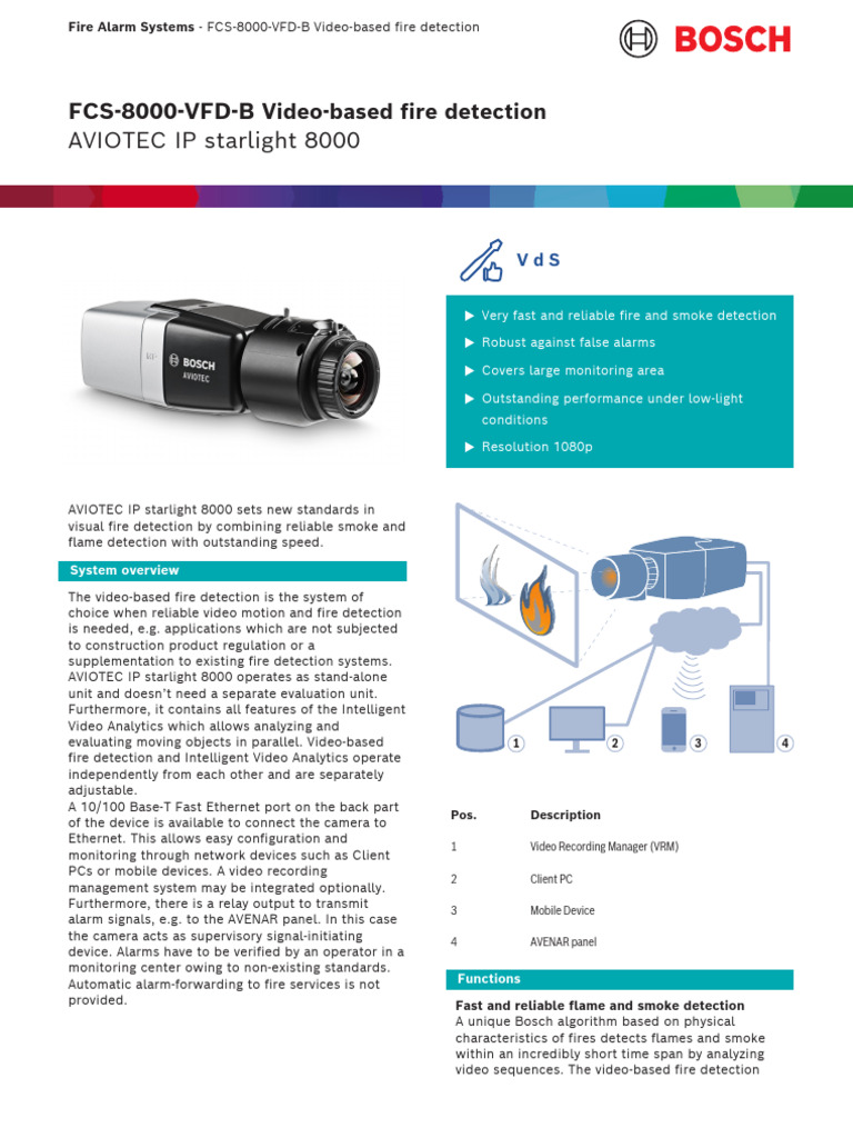 AVIOTEC IP Starlight Data Sheet enUS 20875957771 | PDF | Zoom Lens | Video