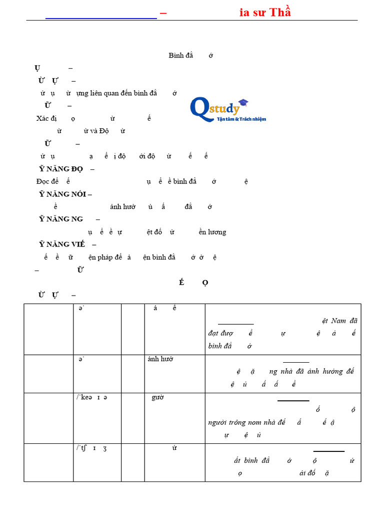 Unit 6 - Gender Equality | PDF