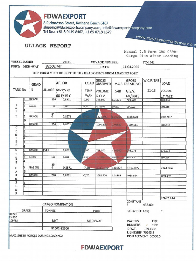 Scan Vessel Ullage Report | PDF