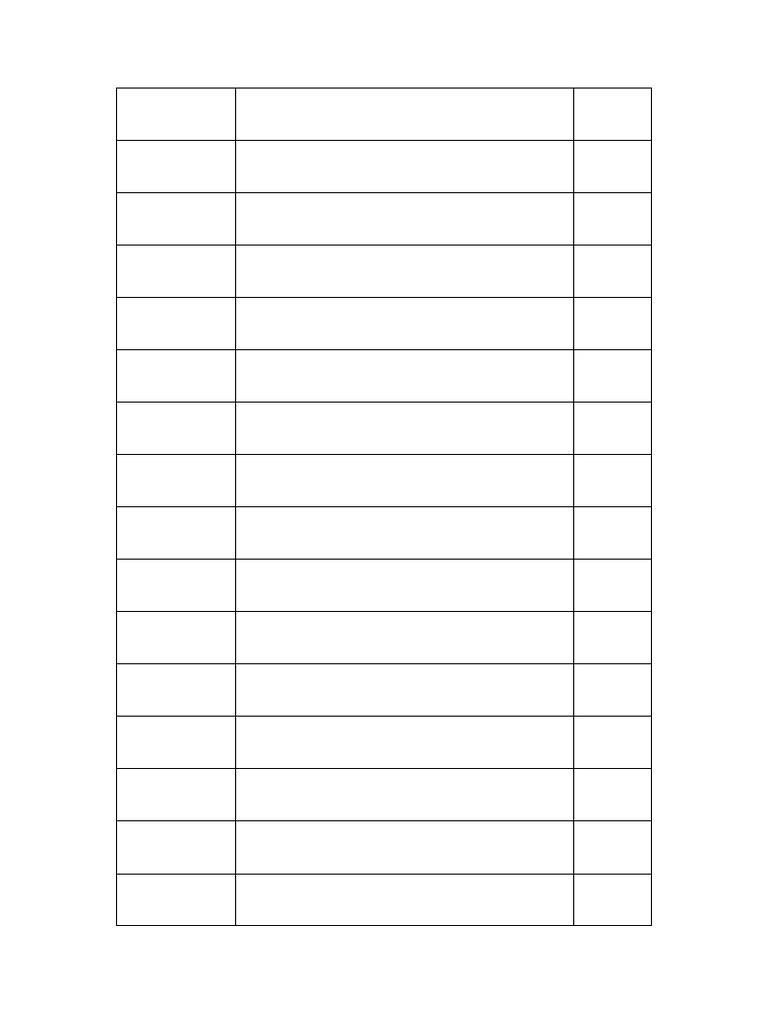 Sandeep Report Final - Removed | PDF | Employment | Employee Retention