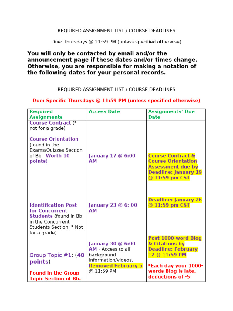 Course Assignment Deadlines Overview | PDF