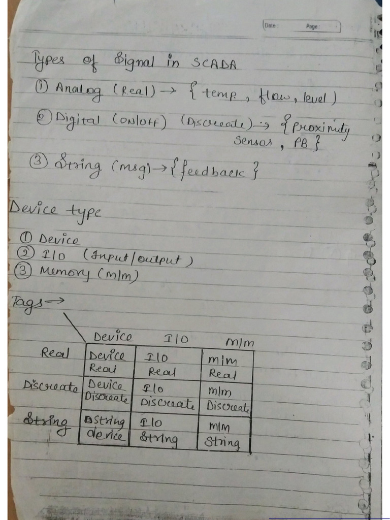 ScannerGo 1705062500241 | PDF