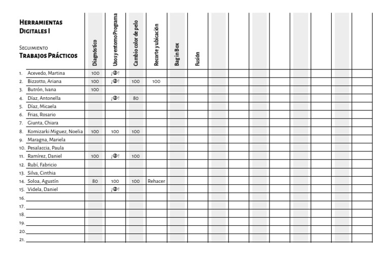Lista Herramientas Digitales I 2024 Ciudad - Trabajos Practicos | PDF