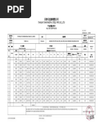 ERW Pipe Chart | PDF