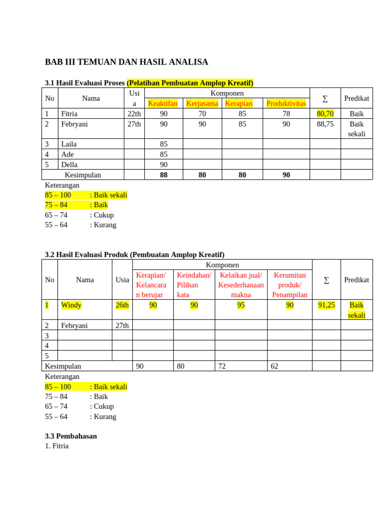 CONTOH TEKNIK PENYUSUNAN BAB III PBK | PDF