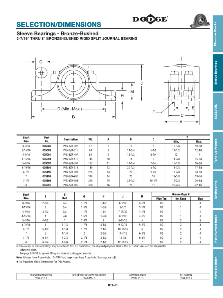 extract CA p567,568 | PDF