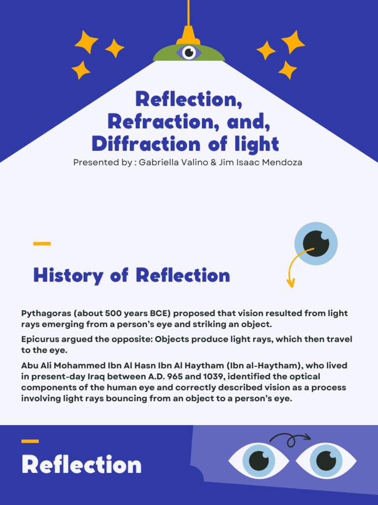 Reflection Refraction and Diffraction of Light 20250219 165204 0000 | PDF