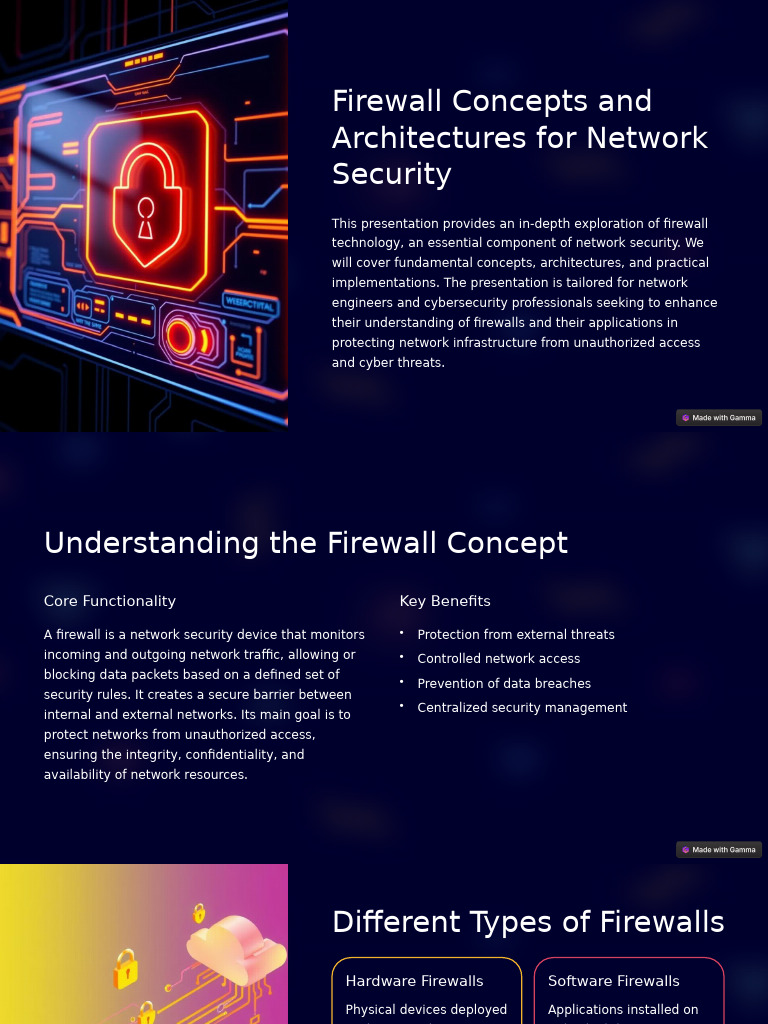 Firewall Concepts and Architectures For Network Security | PDF | Firewall (Computing) | Computer ...