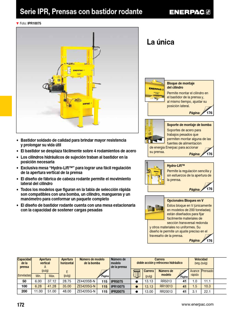 IPR-Series Roll Frame Presses ES-LA | PDF