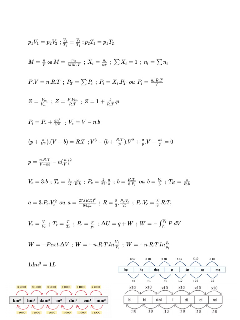 QUIA15 Formulário AV1 | PDF