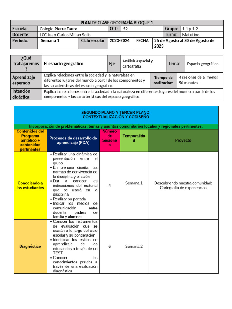 Colegio Pierre Faure 52 1.1 y 1.2 LCC Juan Carlos Millan Solis Matutino | PDF | Chipre | pavo
