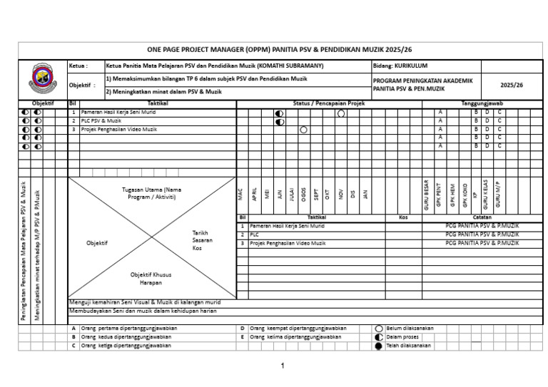MY OPPM PINTAS 1 copy-OPPM PSV & MZ | PDF