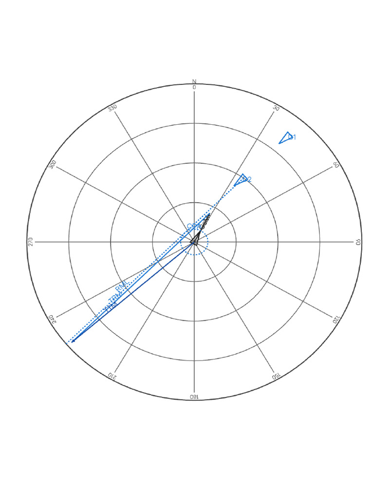 Radar Plotting Sheet for Single Target | PDF
