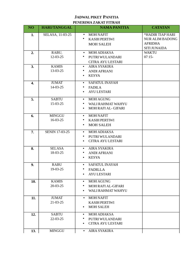 Jadwal Piket | PDF